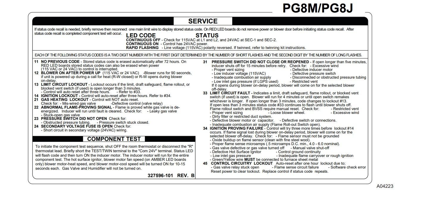 Payne Furnace PG8JAA code 45 - DoItYourself.com Community Forums