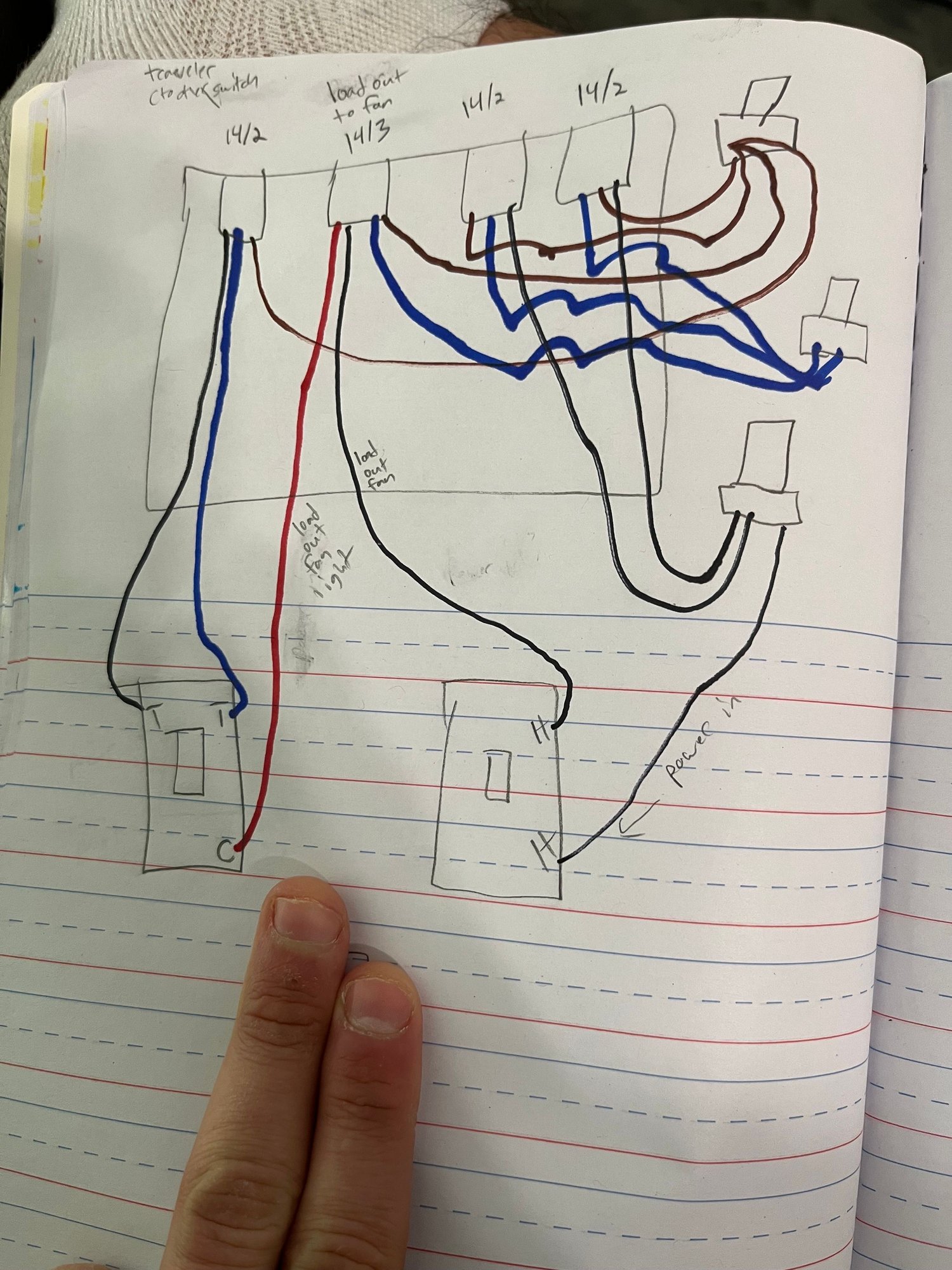 Explain this 3 way light switch + separate switch for fan motor wiring - DoItYourself.com ...