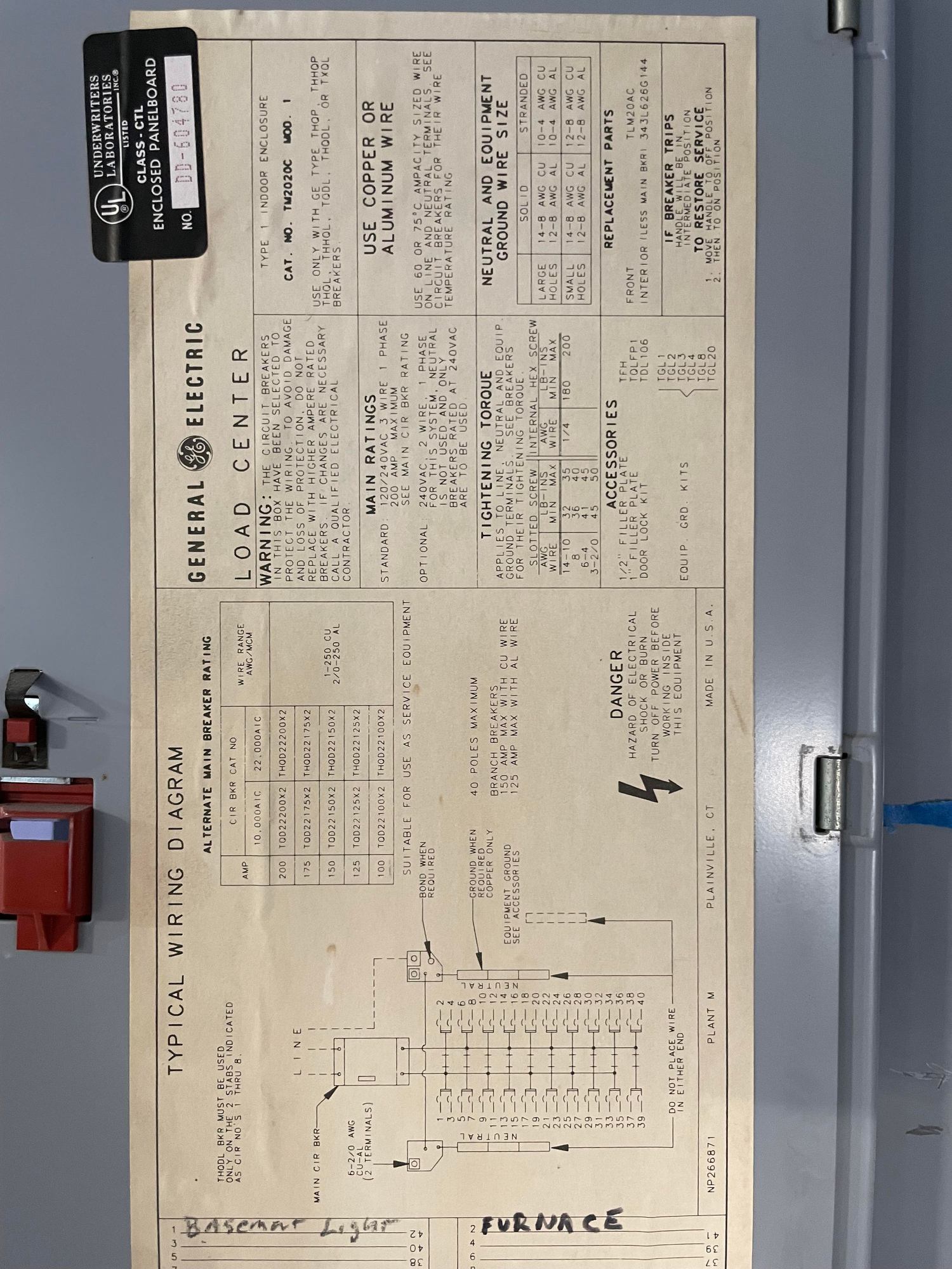 Adding Sub Panel - busbar and Neutral Terminal Kit - DoItYourself.com Community Forums