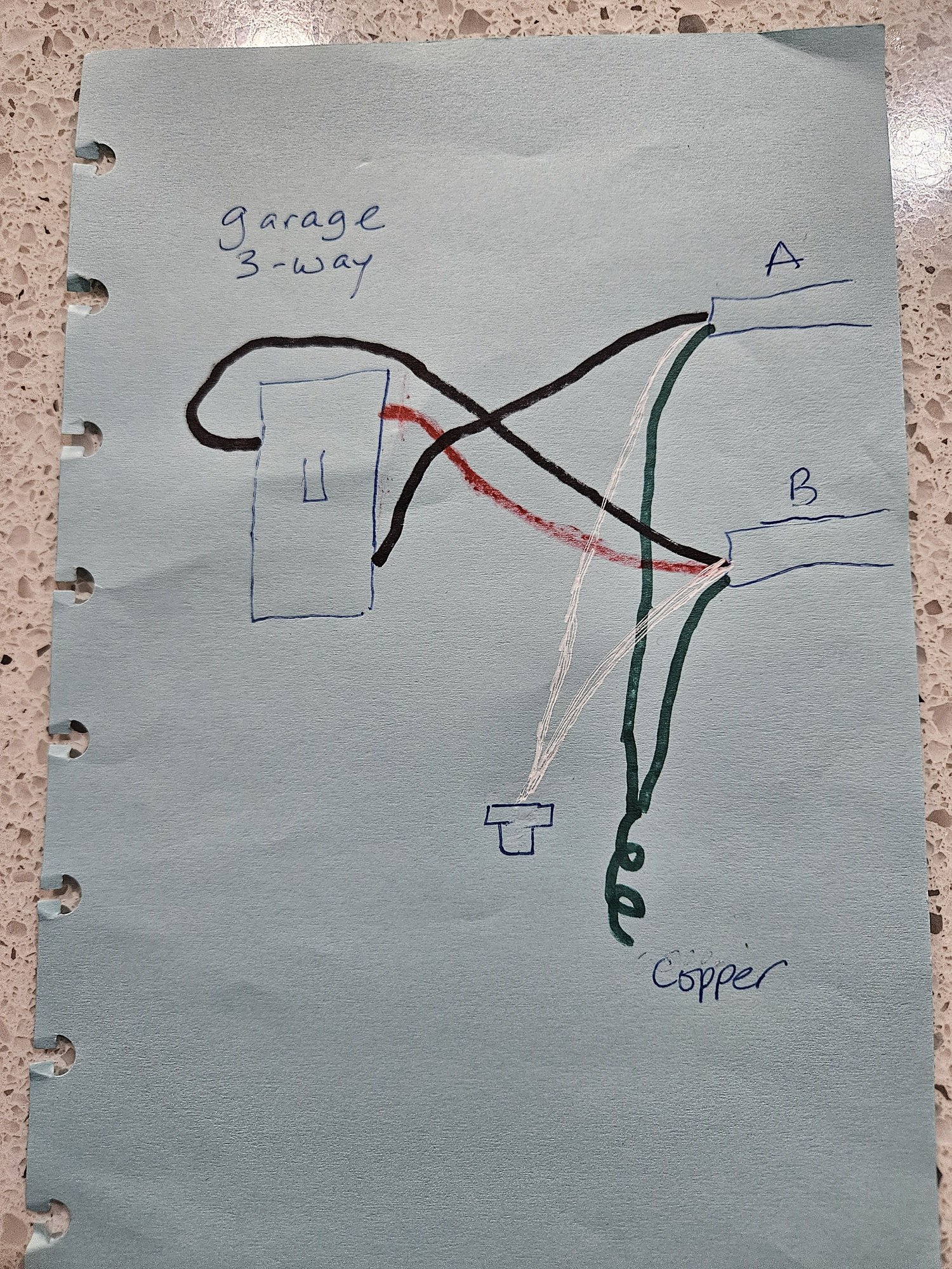 How to convert 3-way switch to receptacle? - DoItYourself.com Community Forums