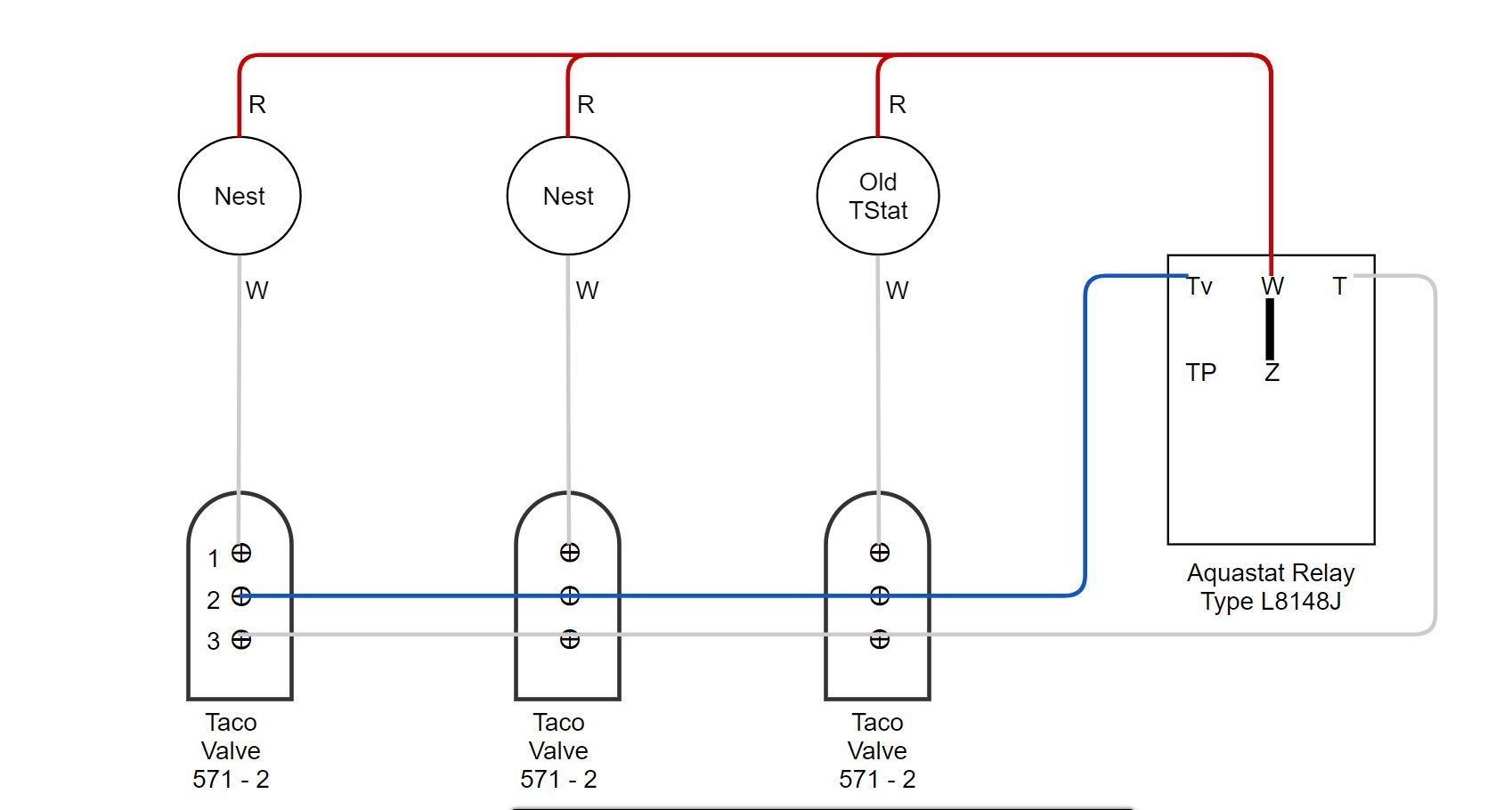 New wifi stat on aquastat - DoItYourself.com Community Forums
