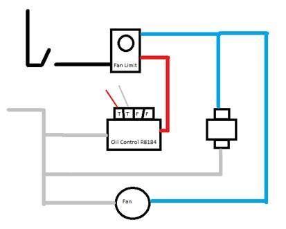 Adding Fan Control Center - DoItYourself.com Community Forums