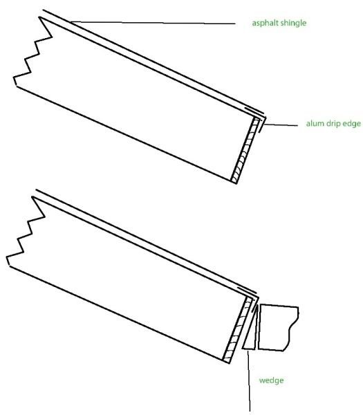gutter on angled fascia - DoItYourself.com Community Forums