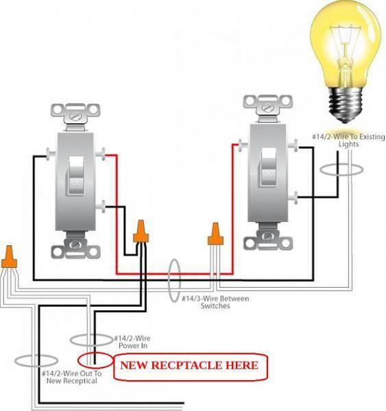 Adding a new electric outlet using existing light switch - DoItYourself.com Community Forums