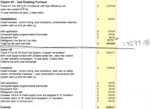 Is this a fair quote? WWYD - DoItYourself.com Community Forums