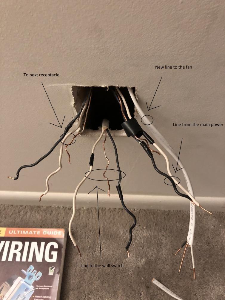 Adding a fan line to existing receptacle - DoItYourself.com Community Forums