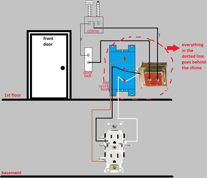 Install basic doorbell from scratch - DoItYourself.com Community Forums