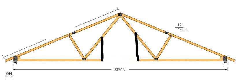 rework garage truss - DoItYourself.com Community Forums