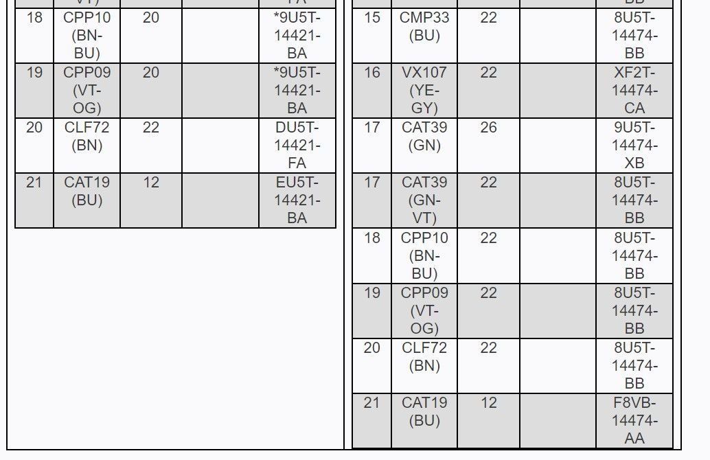 Pro Trailer Assist for 2018 - Page 2 - Ford F150 Forum - Community of Ford Truck Fans