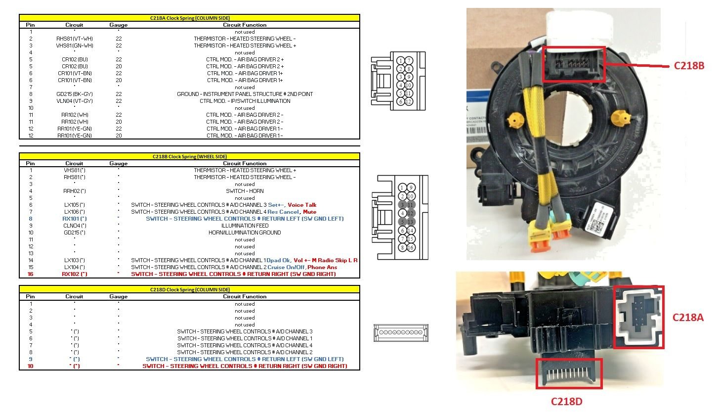 (New owner) 2016 F150 XLT Steering Wheel Button Failuer, Diagnosis, and ...