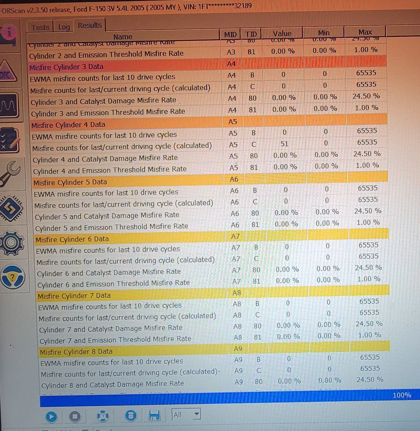Mode 6 data cyl 4 missfire - Ford F150 Forum - Community of Ford Truck Fans