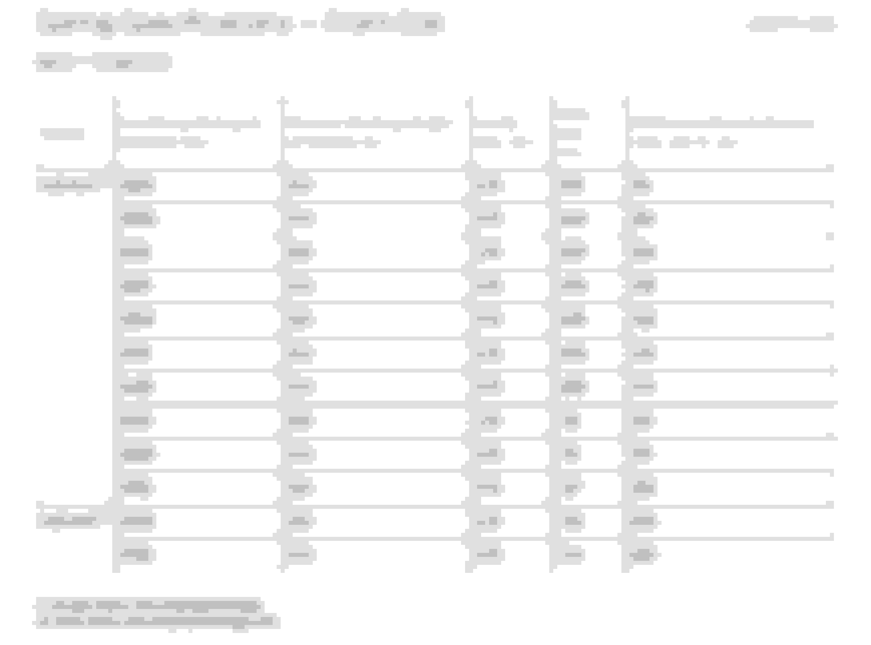 Coil Spring Rates & Codes - Ford F150 Forum - Community of Ford Truck Fans