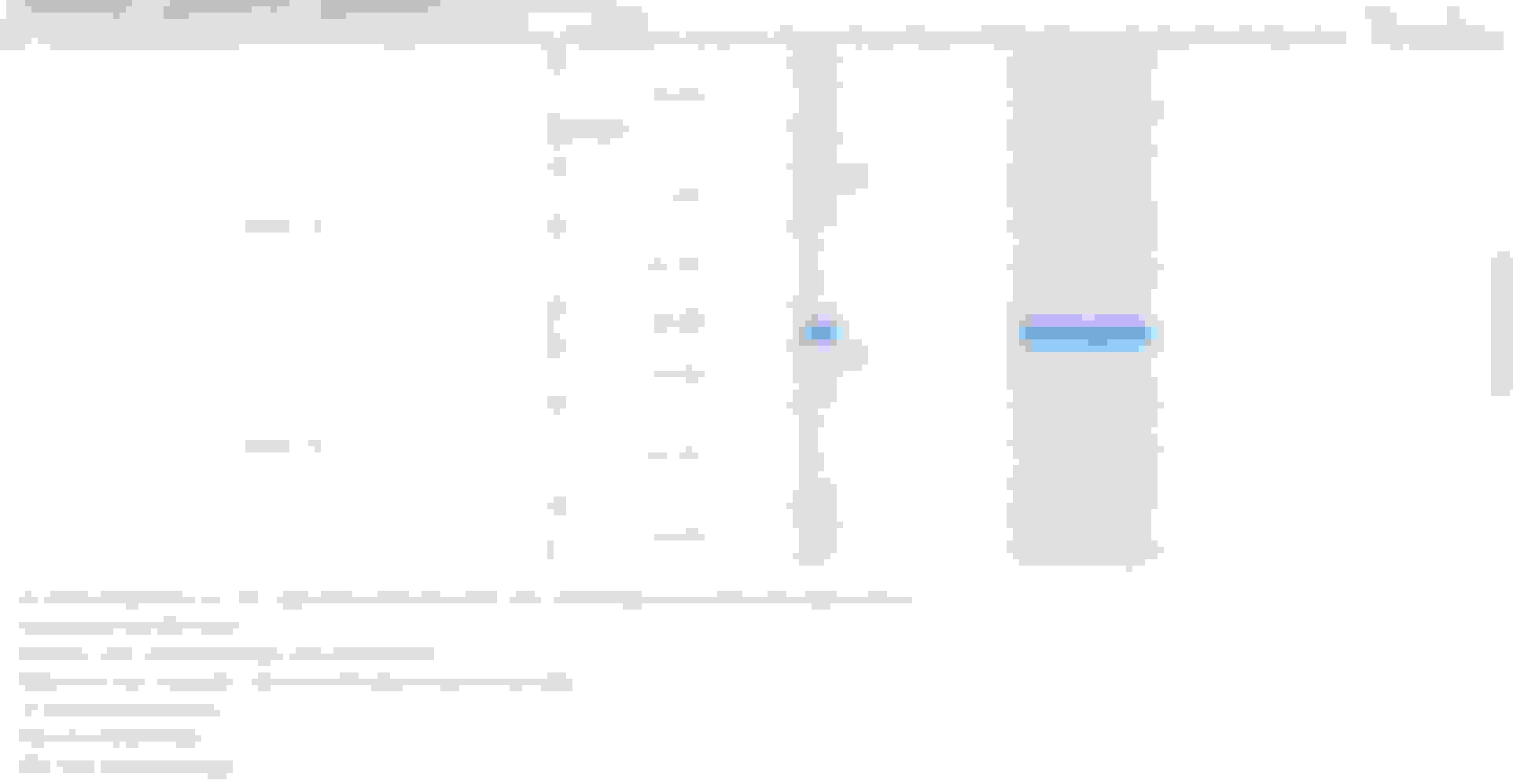 What is My GCWR??? - Ford F150 Forum - Community of Ford Truck Fans