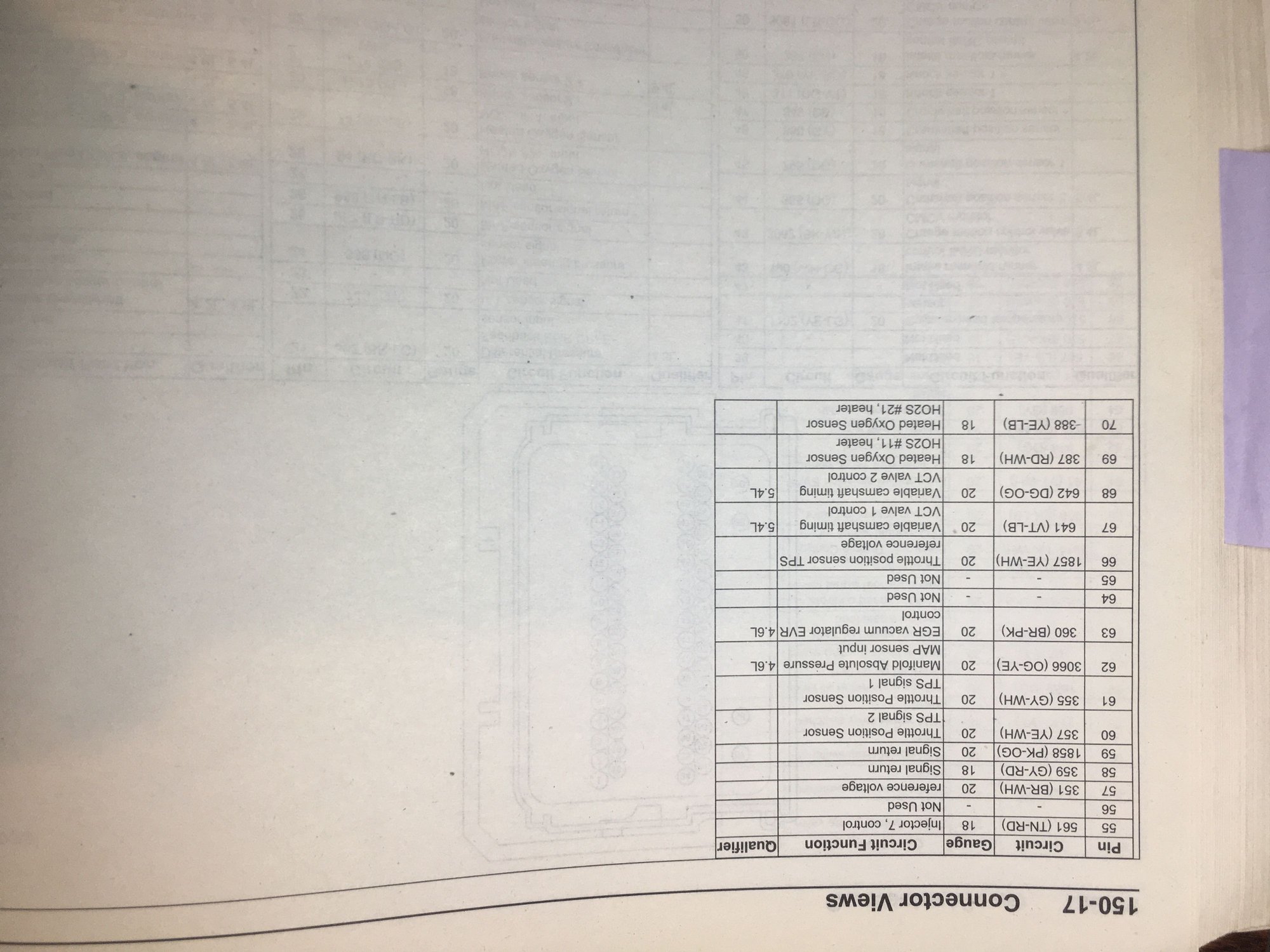 Error P1289 on 2006 F150 5.4L, replacing CHT harness - Ford F150 Forum ...