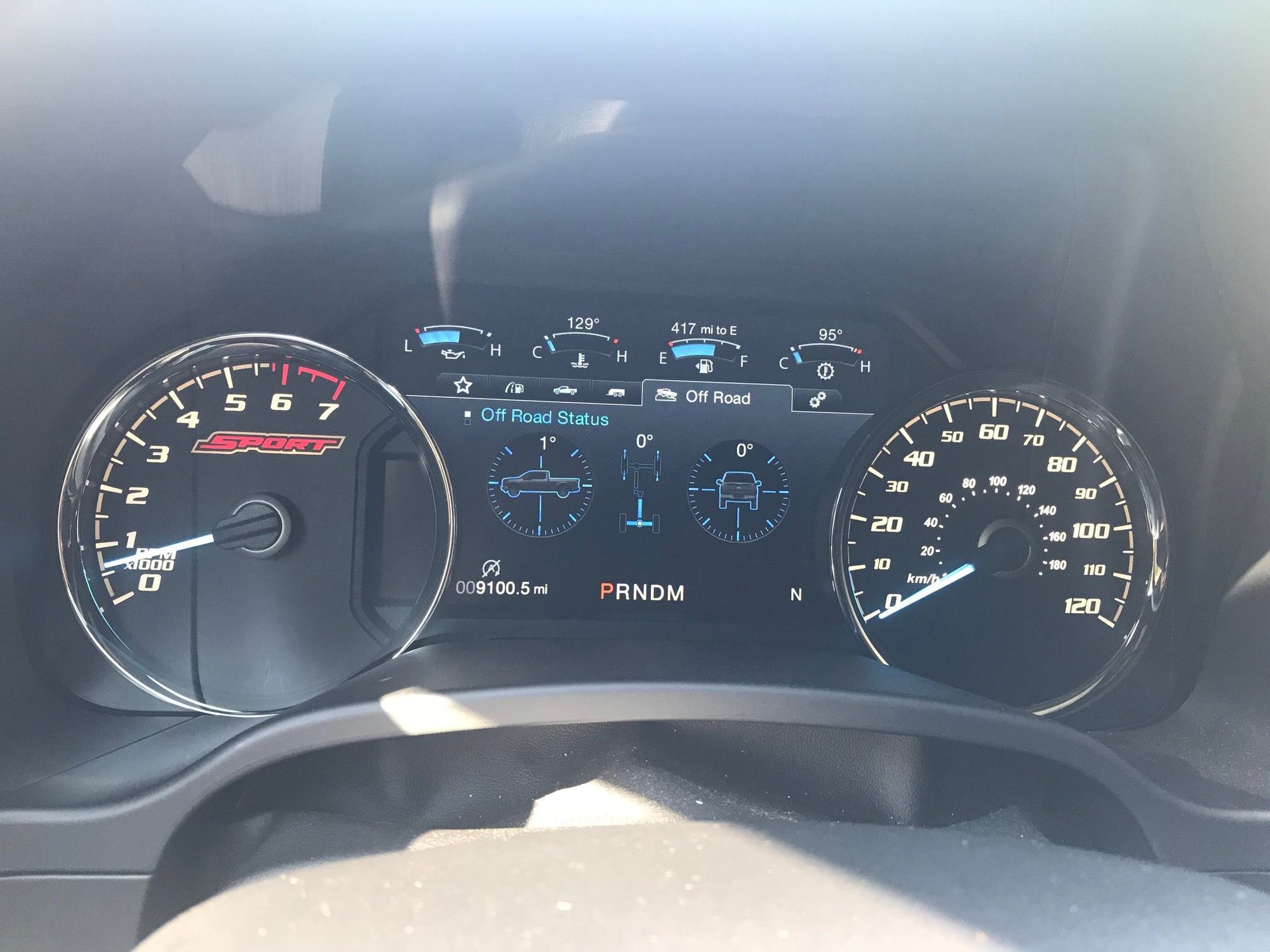 2015-2022 F150 Instrument Clusters - Page 44 - Ford F150 Forum ...