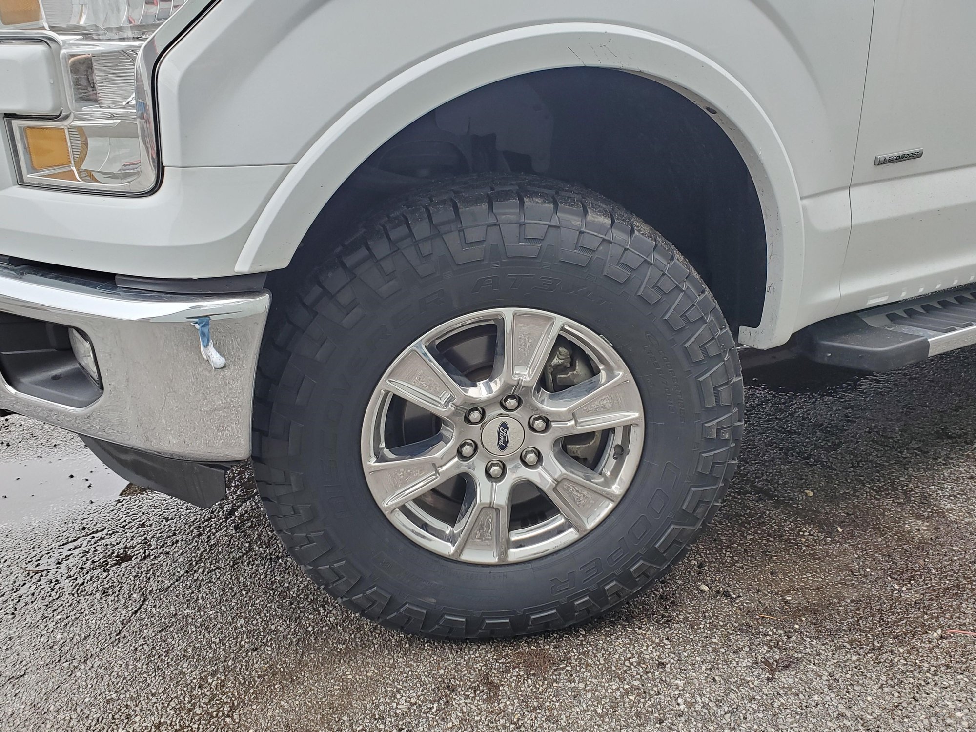 33" inch tires on stock rims? - Page 2 - Ford F150 Forum - Community of ...