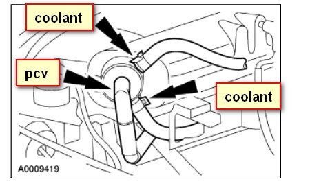 Need help with PCV hoses - Ford F150 Forum - Community of Ford Truck Fans