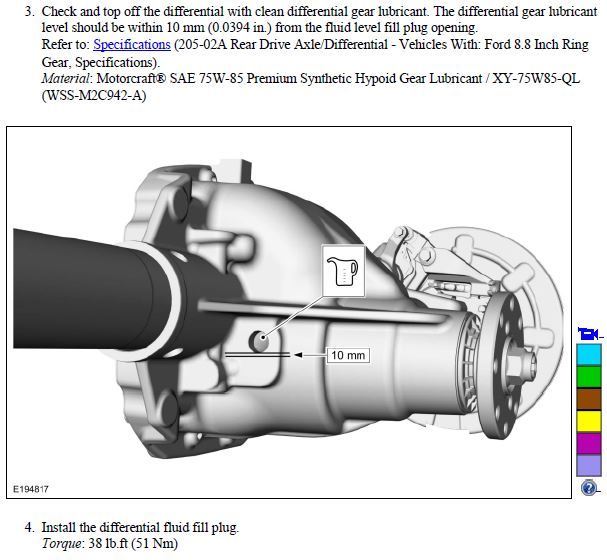 2018 rear differential oil leak?? - Page 2 - Ford F150 Forum ...