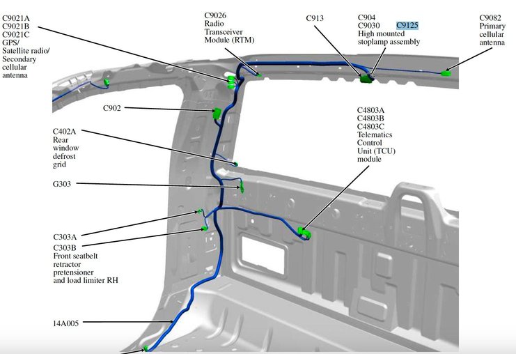 2023 CHMSL Removal - Ford F150 Forum - Community of Ford Truck Fans
