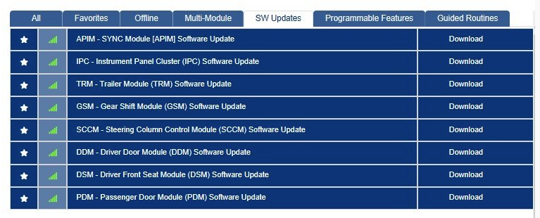 Lane KEEPING vs Lane CENTERING - Ford F150 Forum - Community of Ford ...