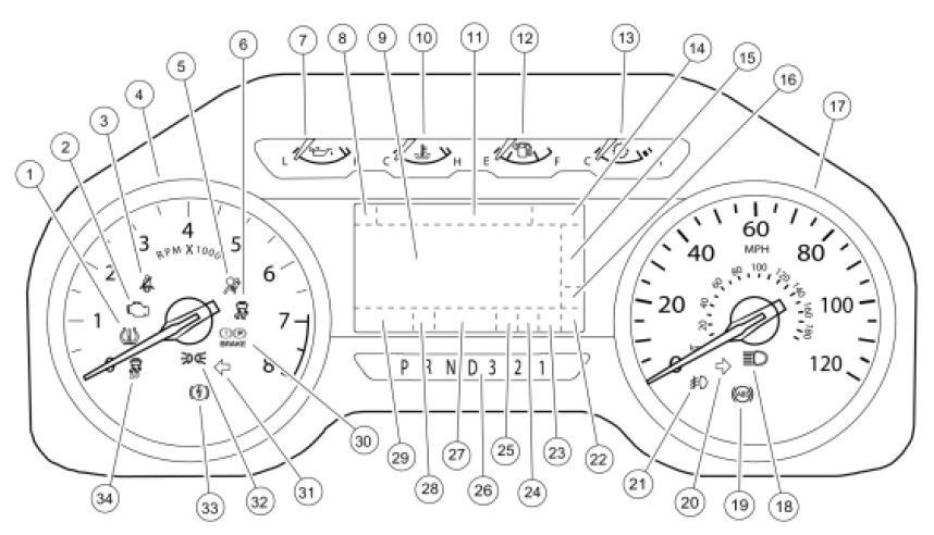 Where's My Battery Light? Do I Even HAVE a Battery Light? - Ford F150 ...