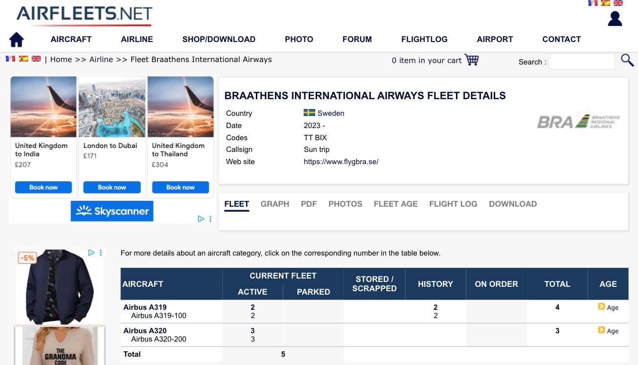 Braathens applies for bankruptcy for its Airbus operations - FlyerTalk ...