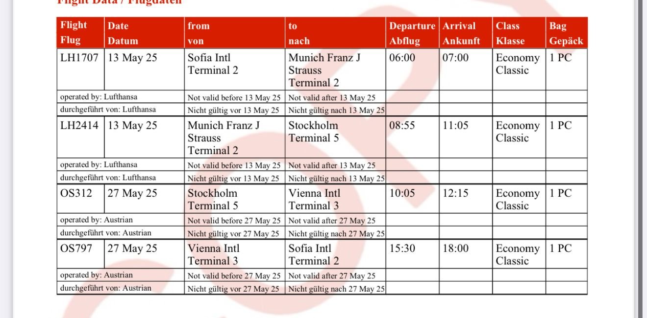 How to find out which booking class on web/app? - Page 2 - FlyerTalk Forums