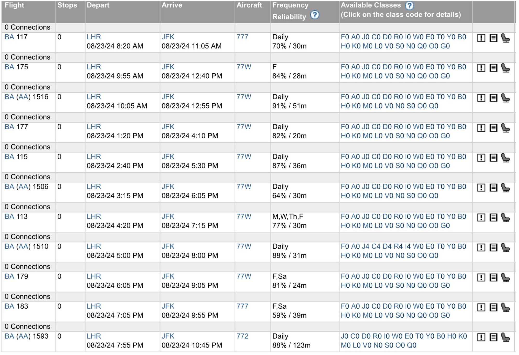 Help to check BA seat availability and BA flight loads | 2024/25 ...