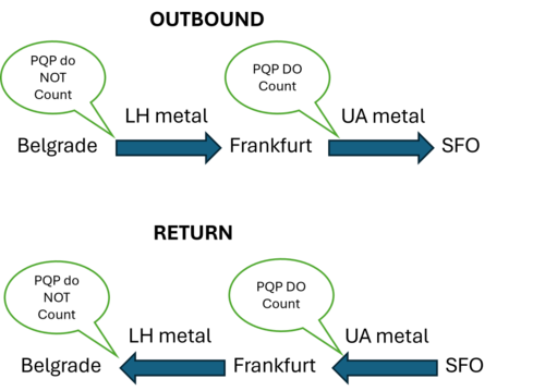GS 2026 Qualifications ... planning, insights and guesses? - Page 4 ...