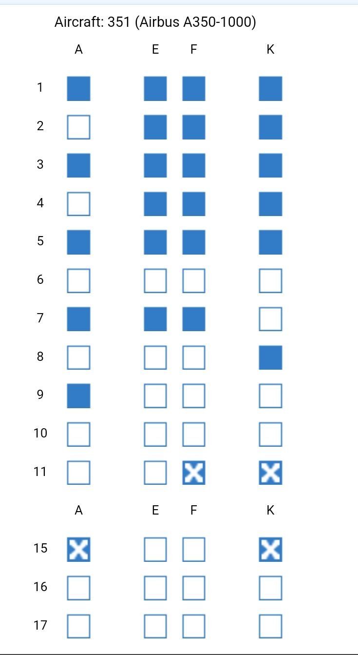 Help to check BA seat availability and BA flight loads | 2024/25 ...