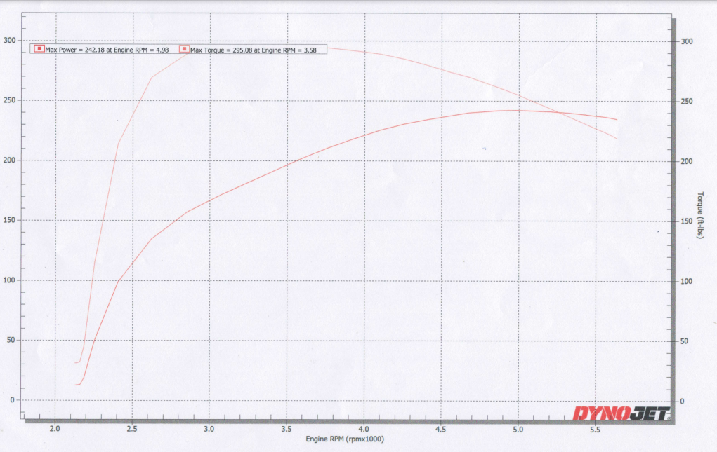 Are these heads and cam compatible with the 351w EFI Speed density ...