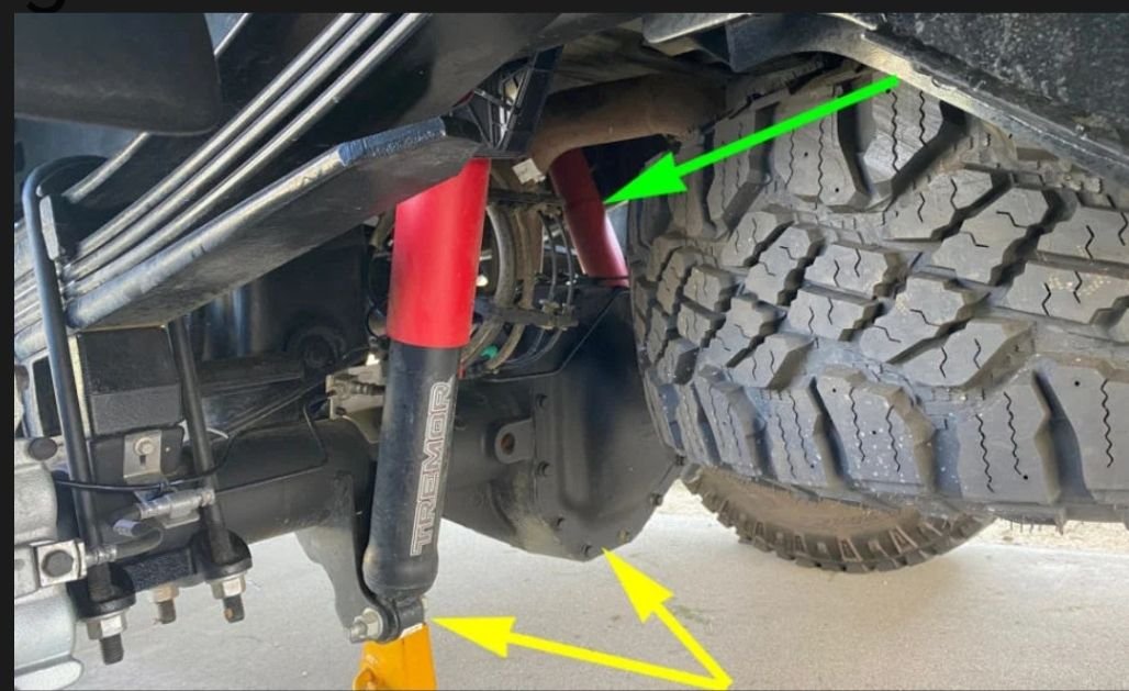 F250 Tremor Reverse Level Height - Ford Truck Enthusiasts Forums