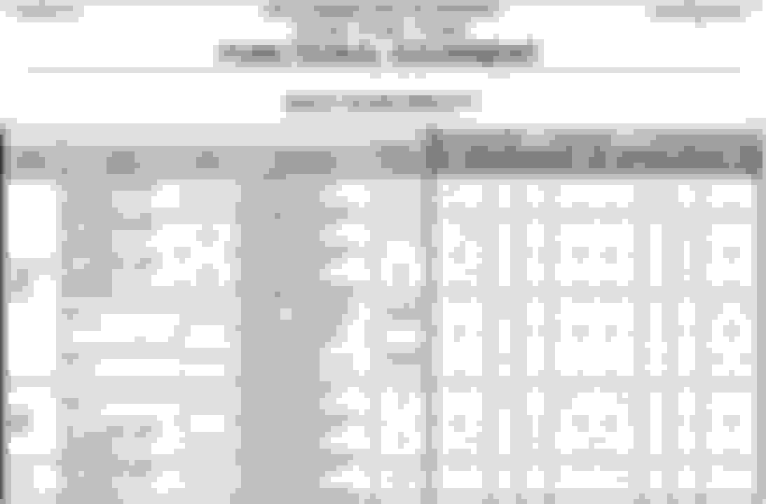 Axle codes - Ford Truck Enthusiasts Forums