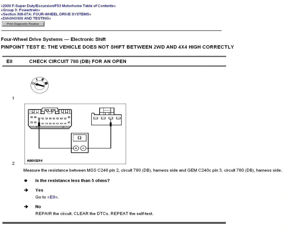 4x4 ESOF - Help me know if I need a new GEM. - Page 2 - Ford Truck ...