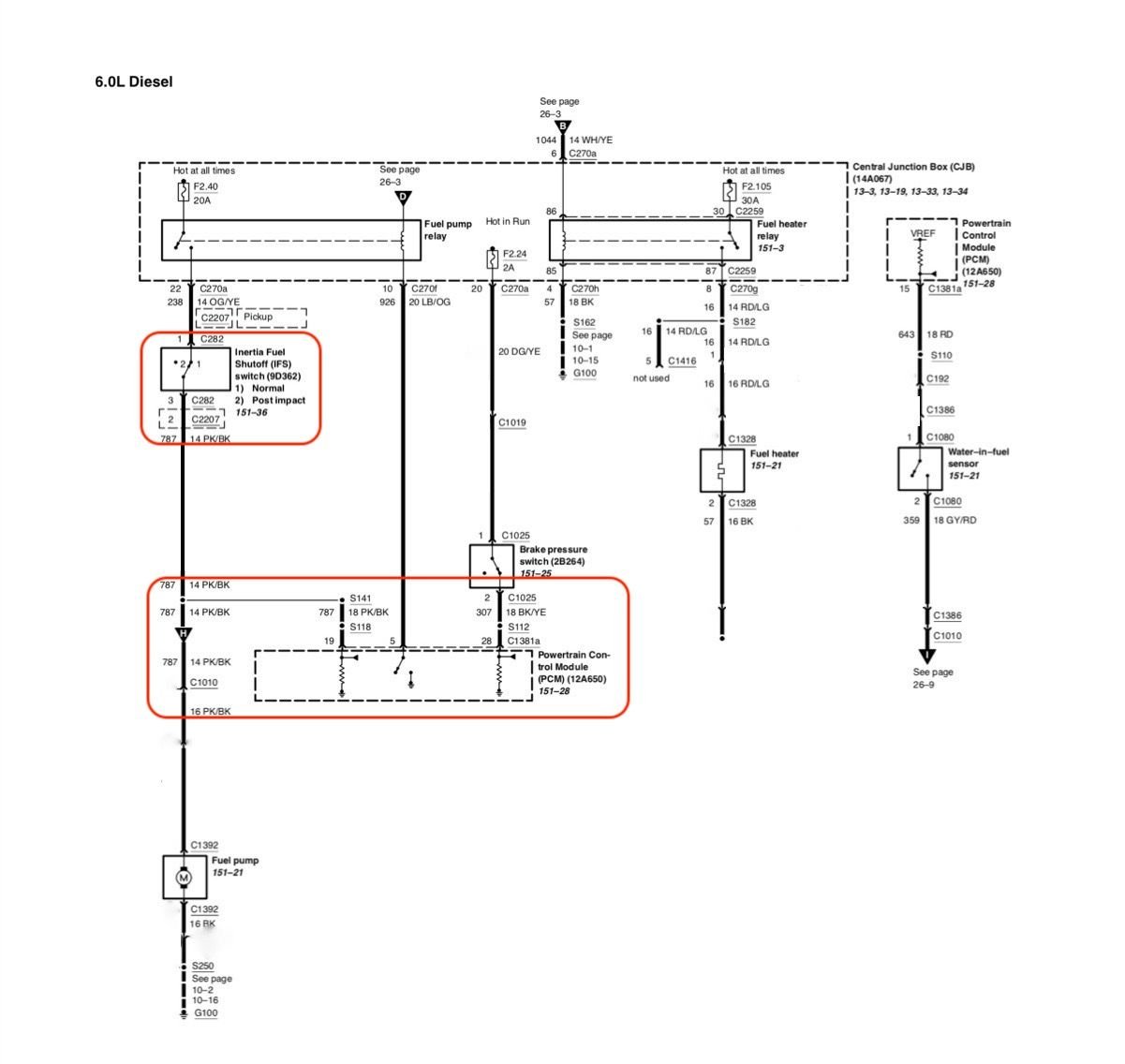 Cutting out/choking issue with P0230 - Ford Truck Enthusiasts Forums
