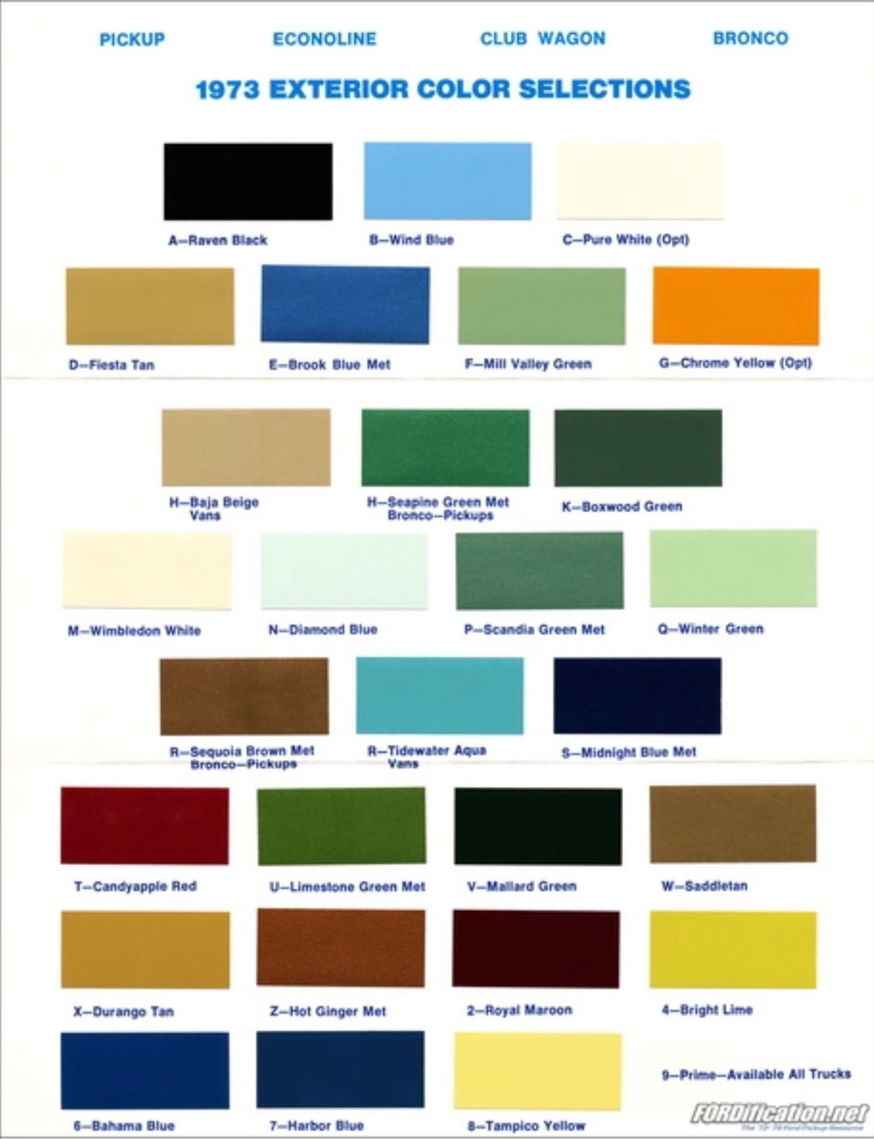 What color is my truck. - Ford Truck Enthusiasts Forums