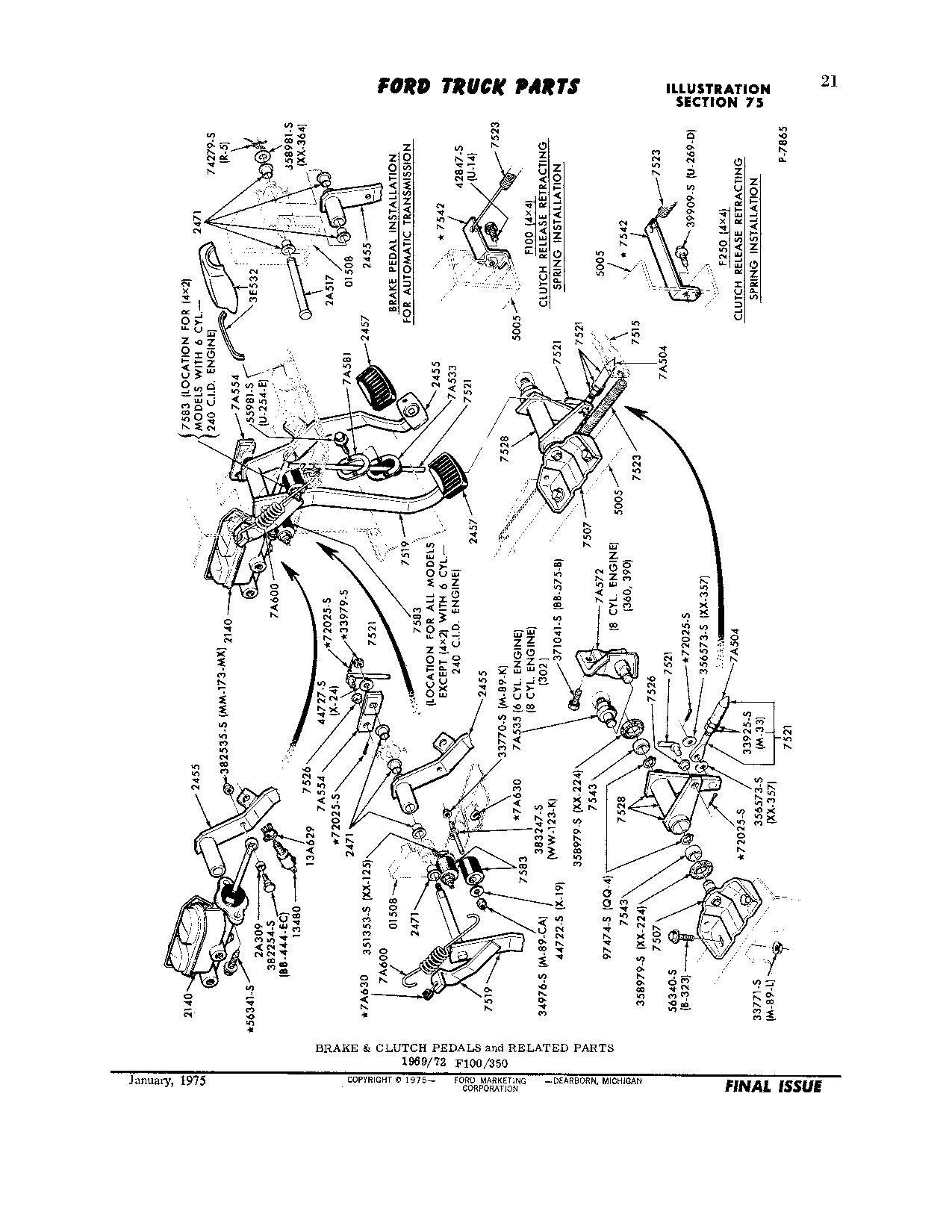 Brake Pedal Switch - Ford Truck Enthusiasts Forums