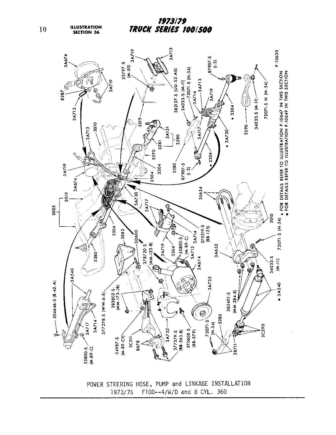 Power Steering RAM assist - Ford Truck Enthusiasts Forums