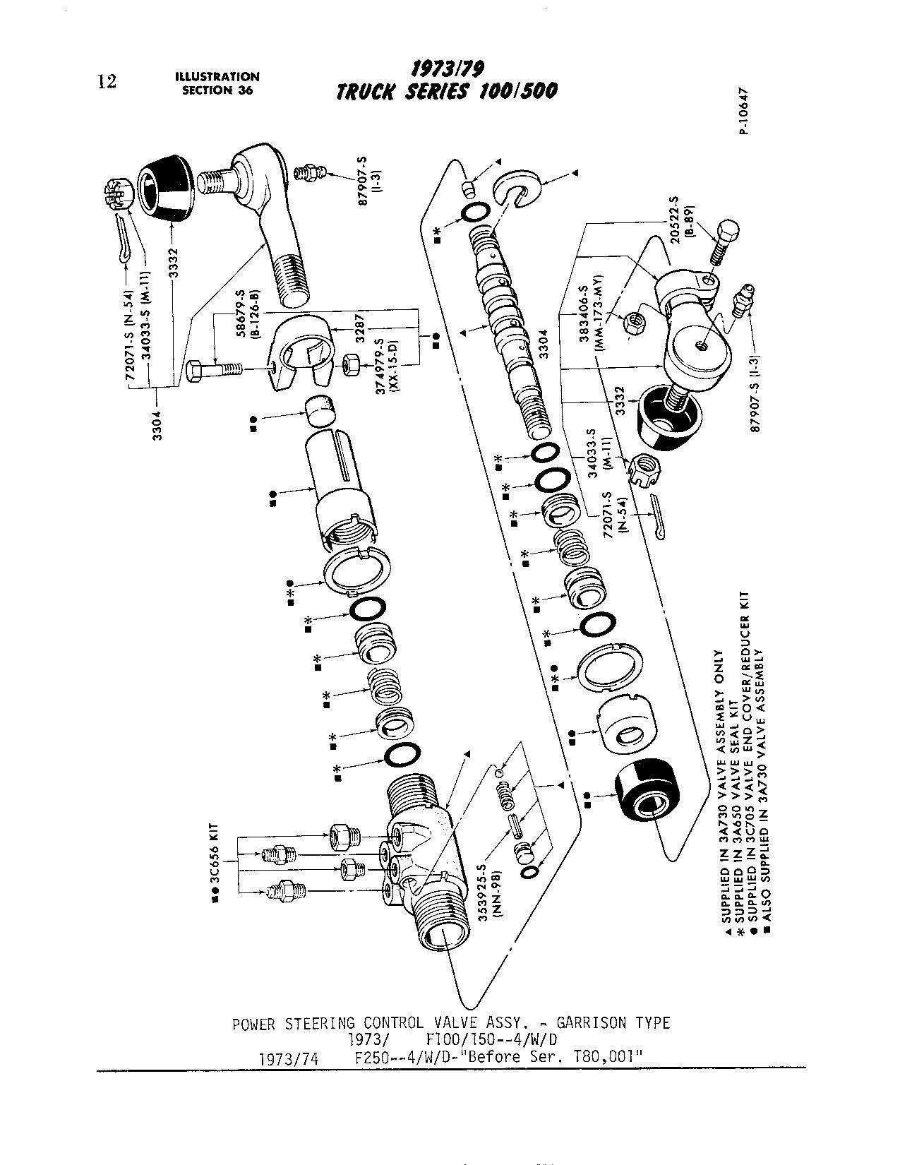 Power Steering RAM assist - Ford Truck Enthusiasts Forums