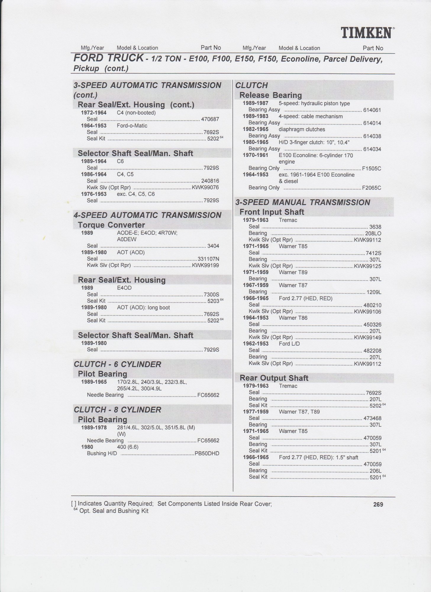 Timken Bearings & Seals - Ford Truck Enthusiasts Forums