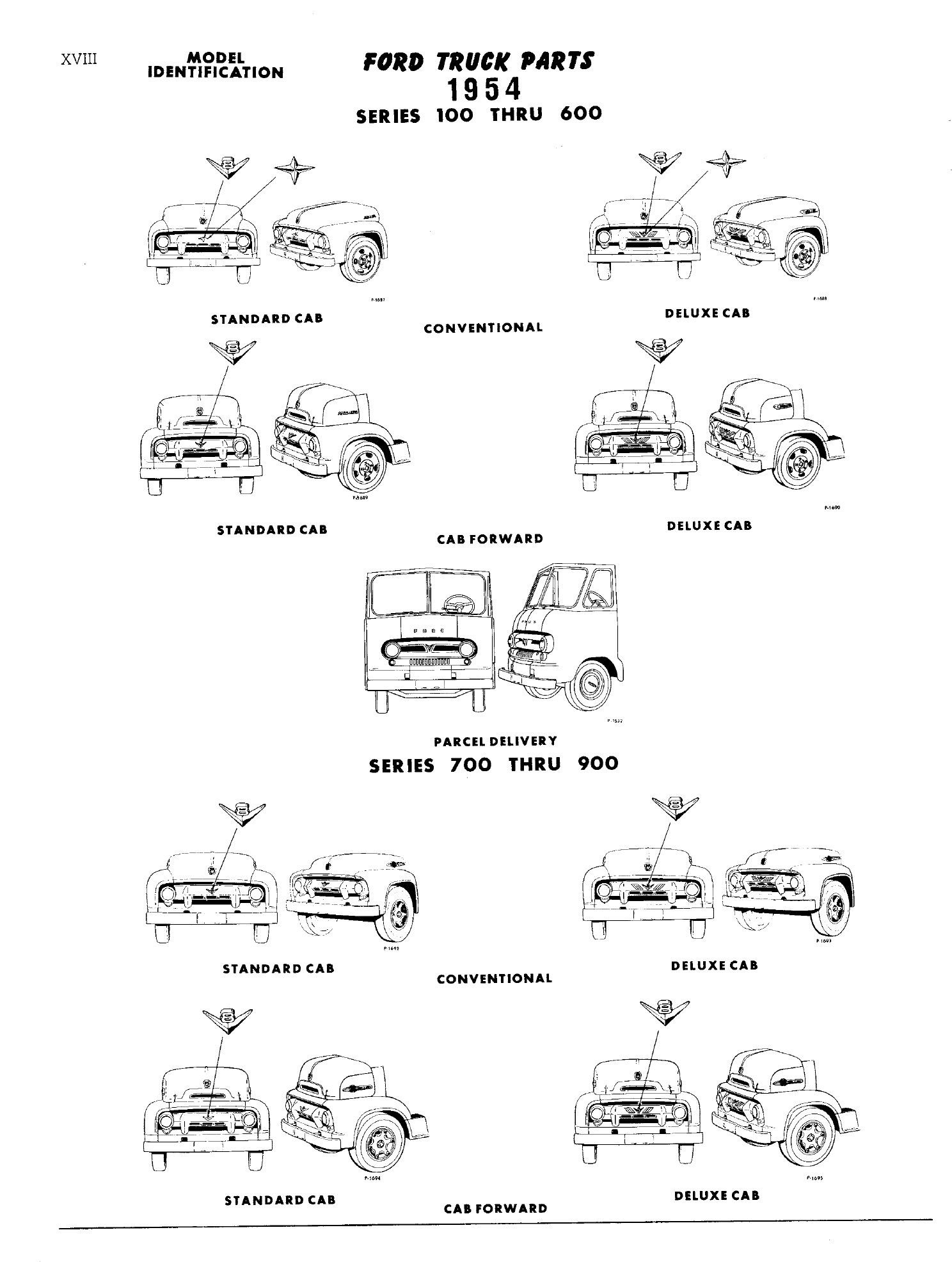 Ford Truck ID Chart - Ford Truck Enthusiasts Forums