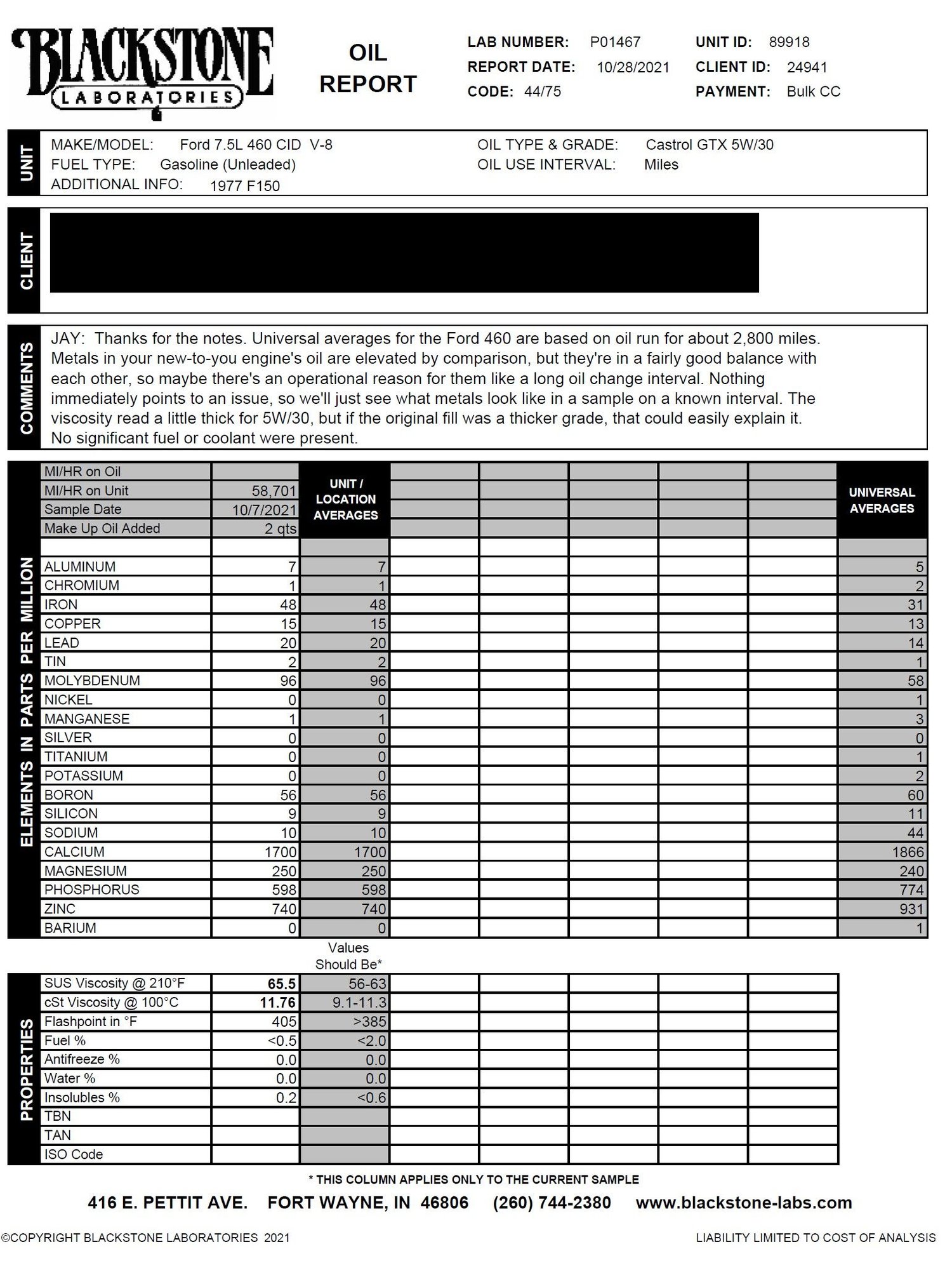 Initial Used Oil Analysis - Ford Truck Enthusiasts Forums
