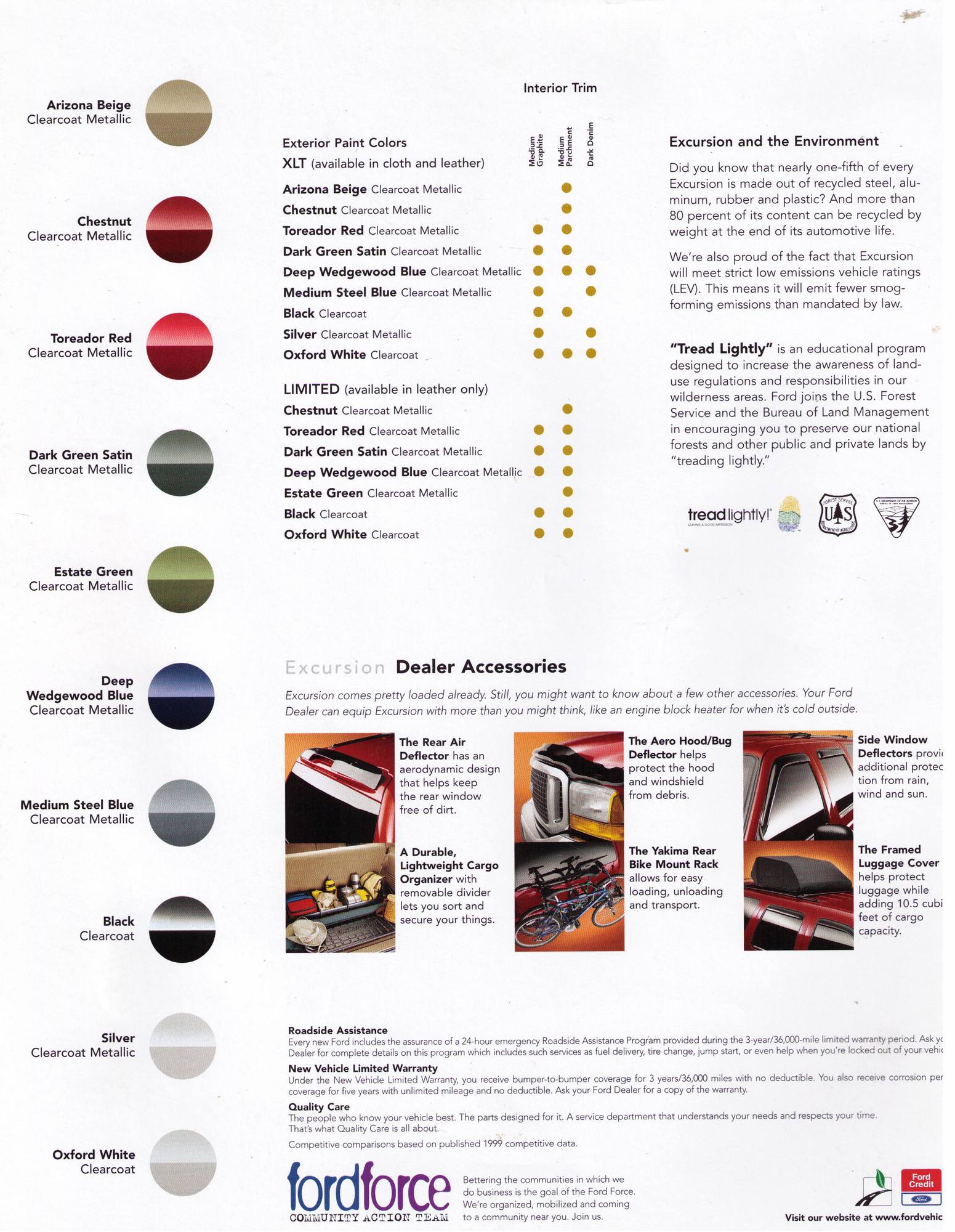 Rare Colors/Options? - Ford Truck Enthusiasts Forums