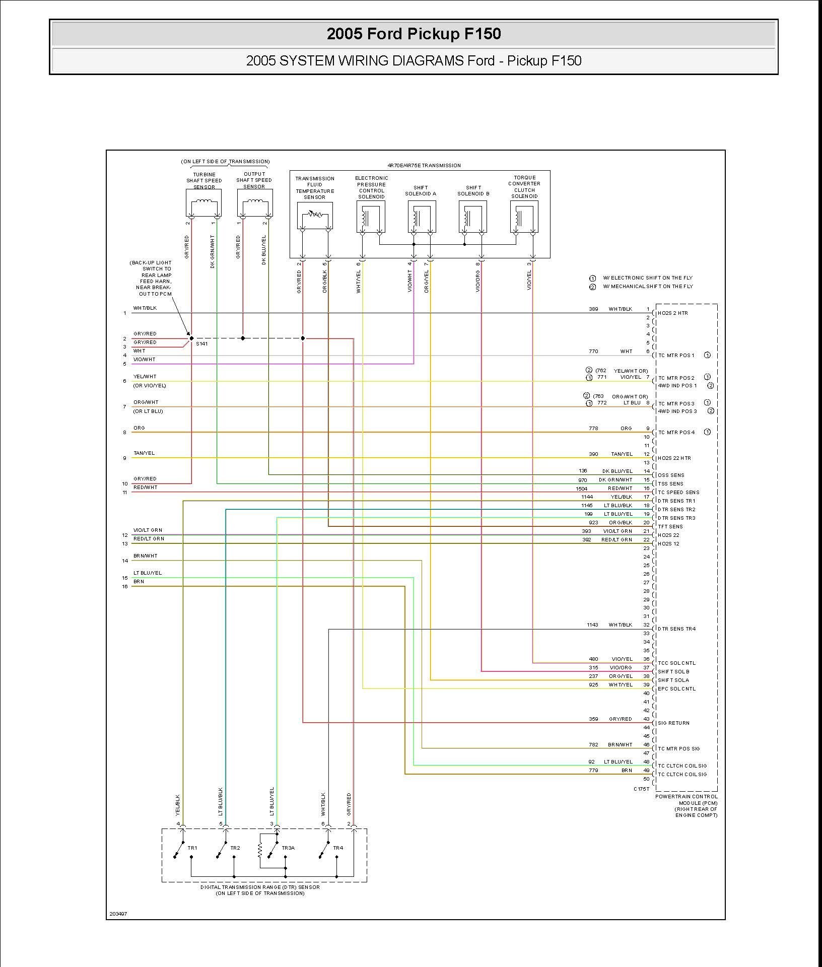 Ecm Pinout - Ford Truck Enthusiasts Forums