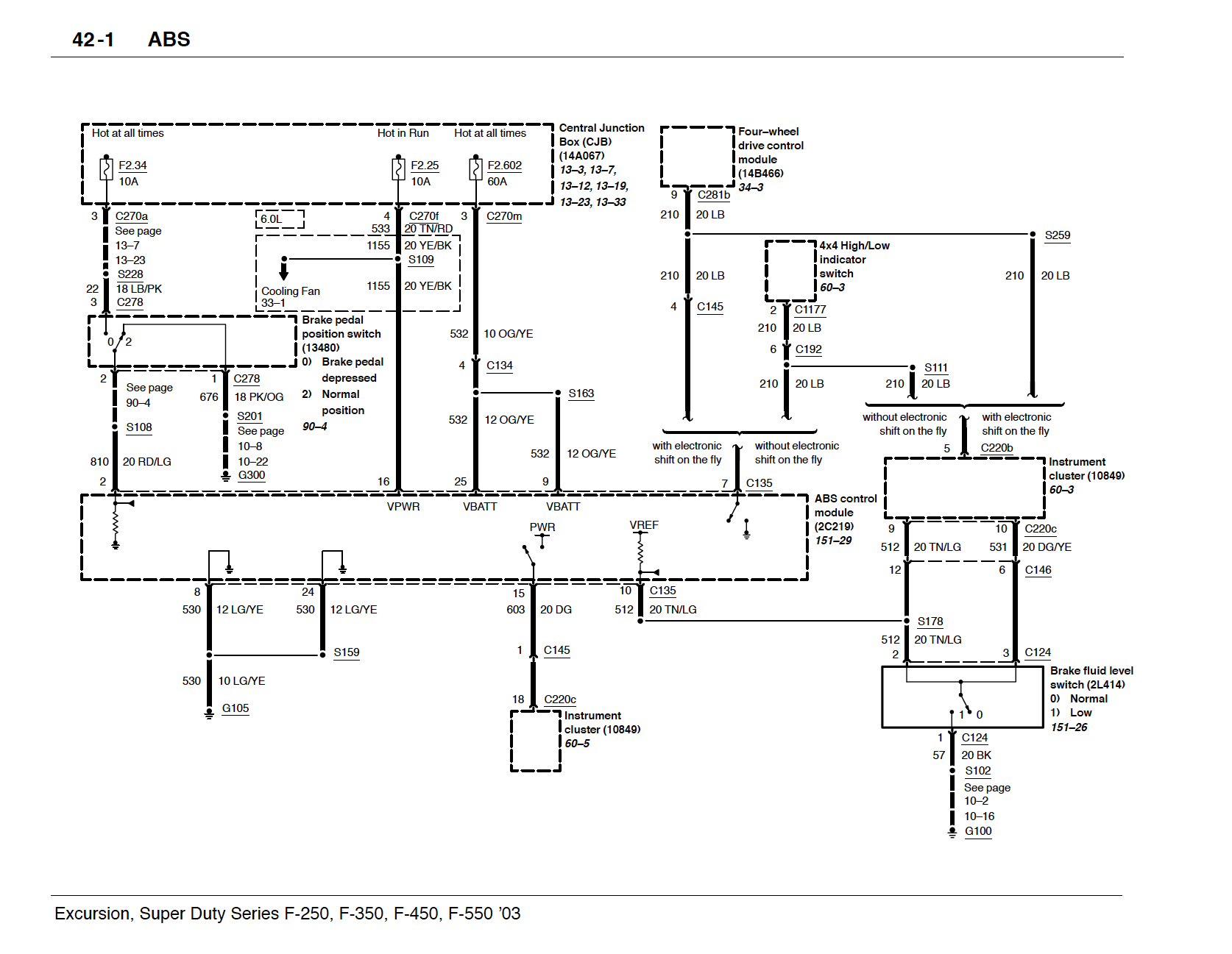 C1185, B1676 no power to abs module and no 4x4 - Ford Truck Enthusiasts ...