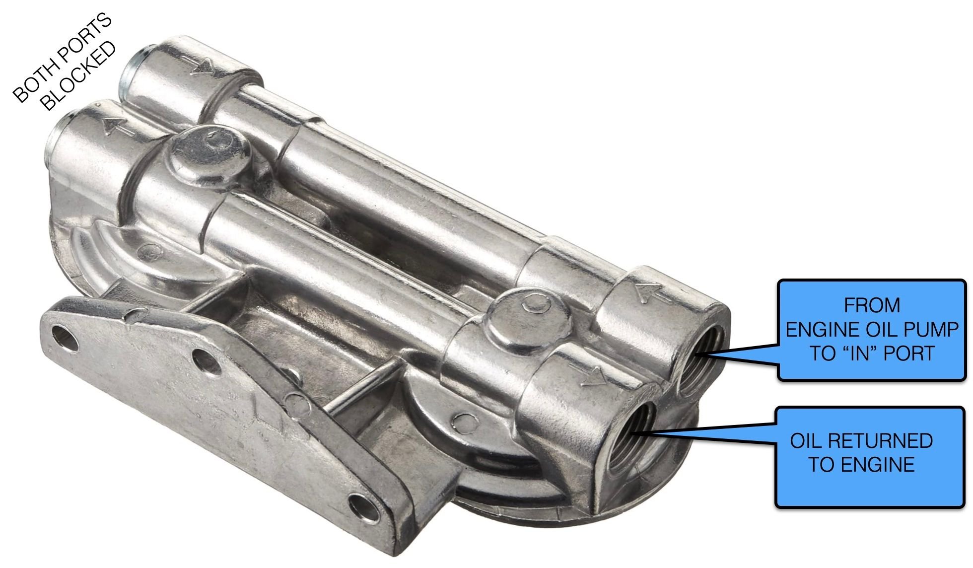 Plumbing a Remote Dual Oil Filter - Ford Truck Enthusiasts Forums