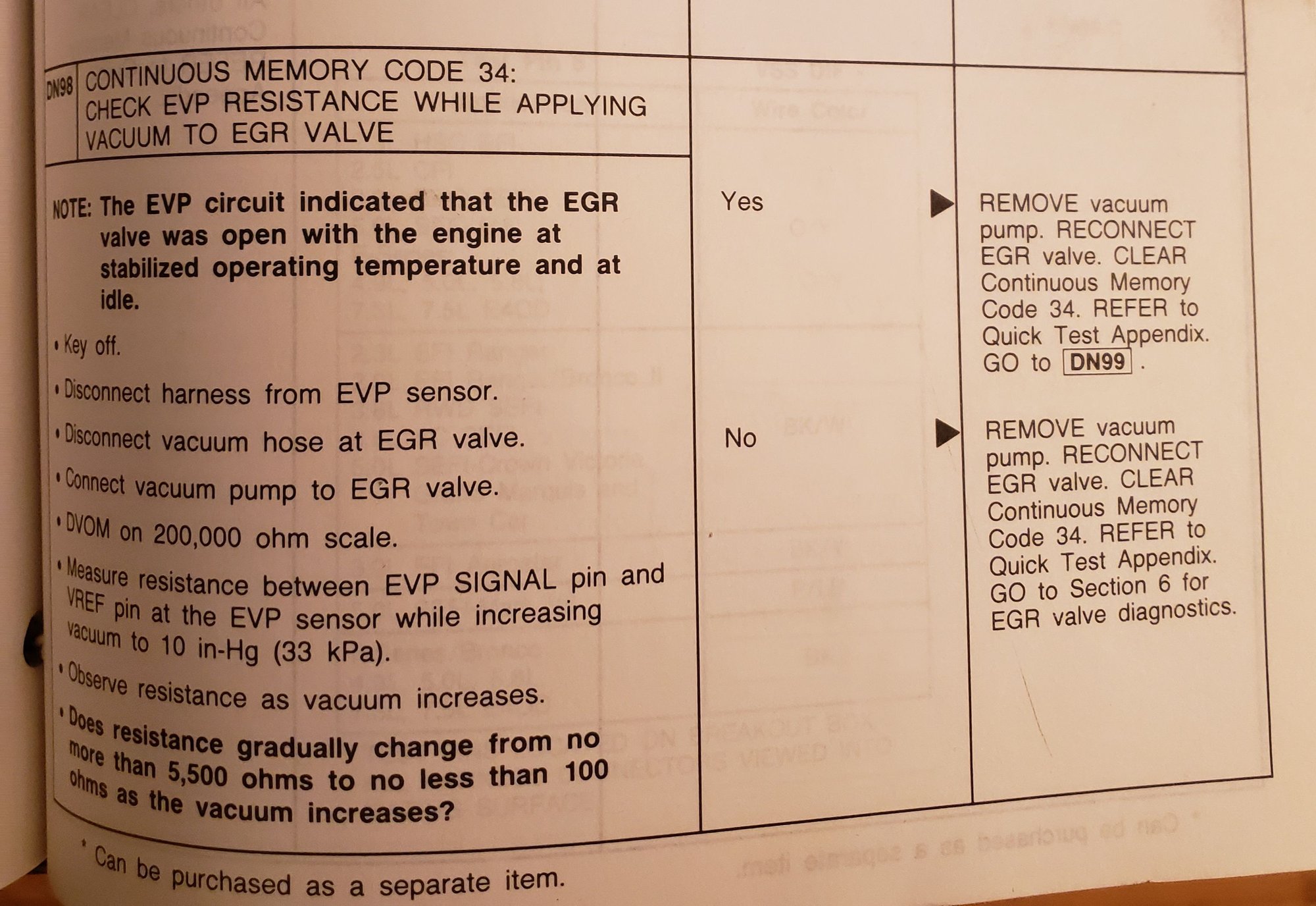 Failed smog - Page 3 - Ford Truck Enthusiasts Forums