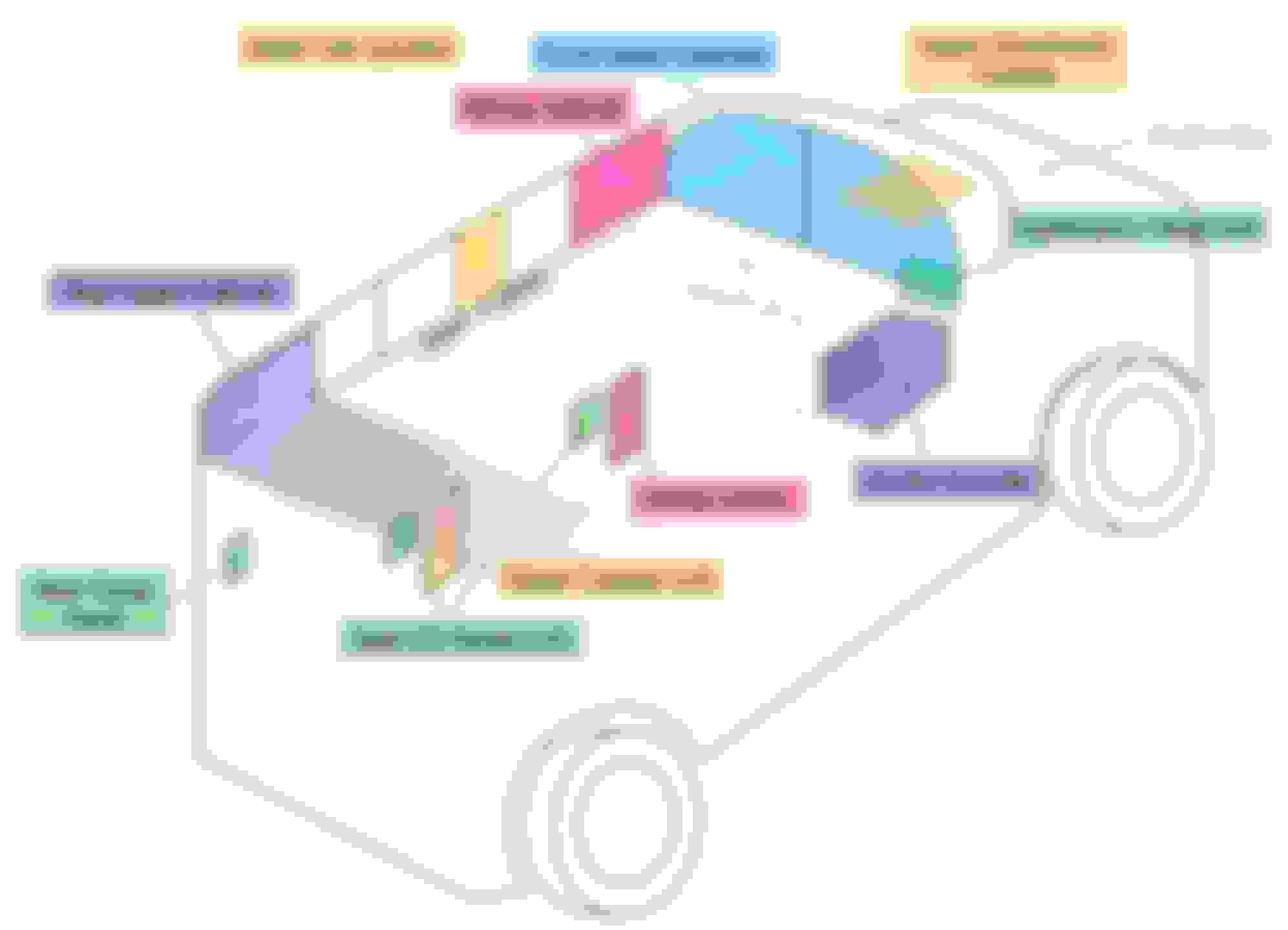 My Re-Conversion Van Build - Page 2 - Ford Truck Enthusiasts Forums