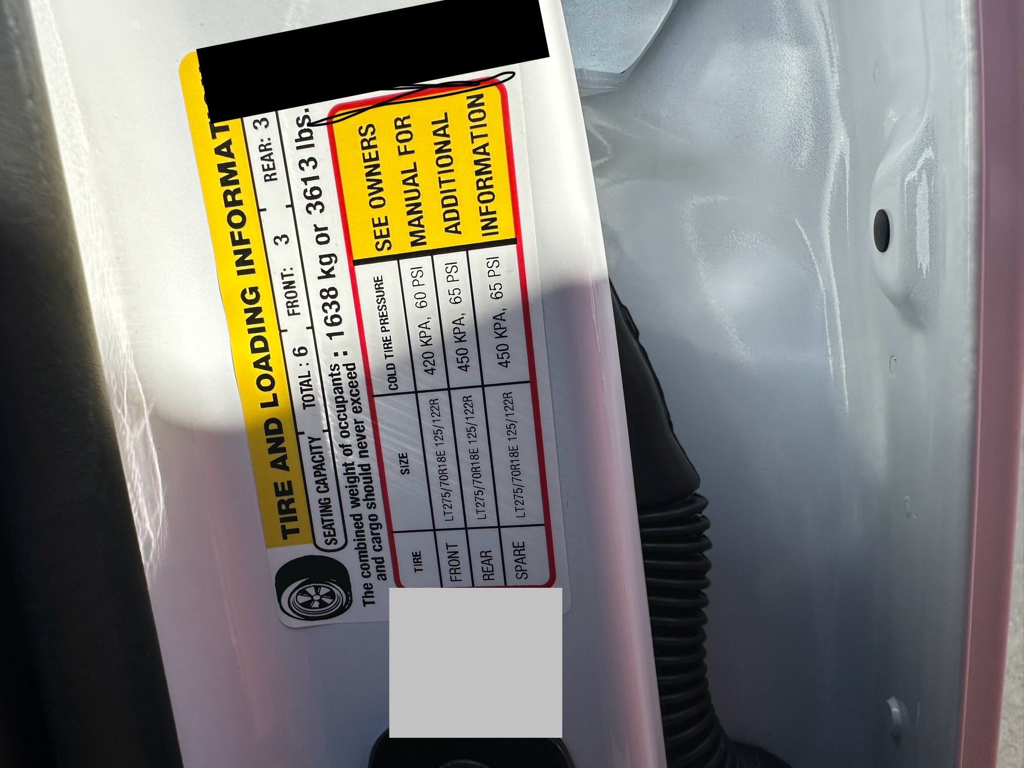 Anyone know the payload rating on 2023 F250 with Payload Package ...