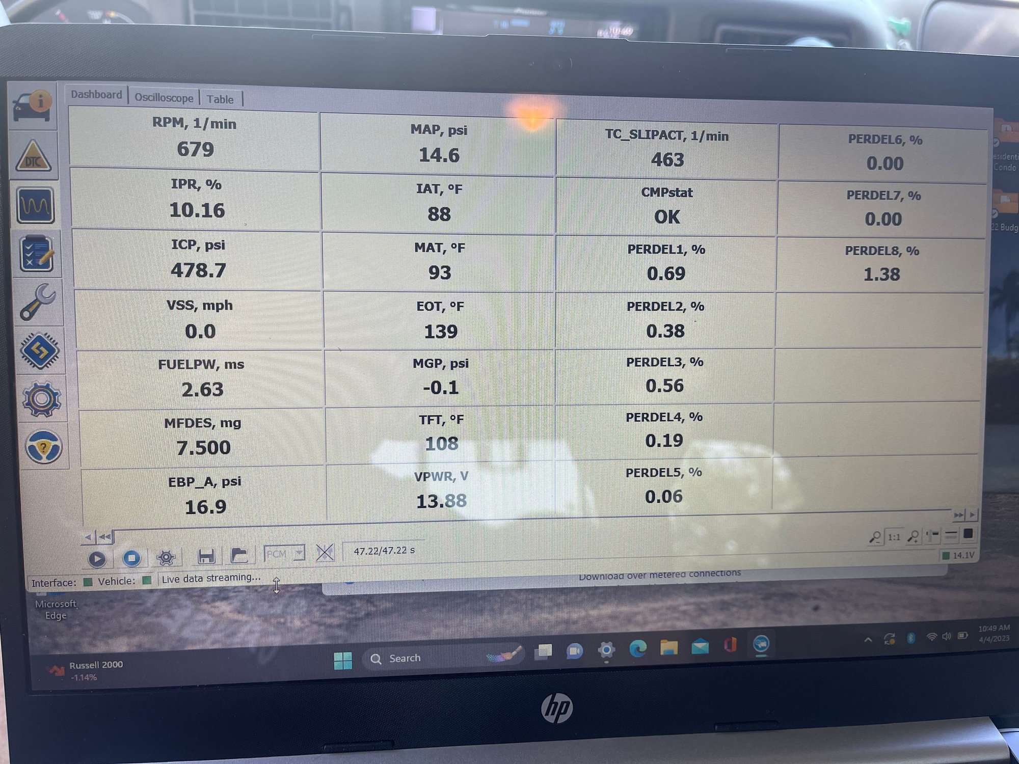 Forscan numbers ? - Ford Truck Enthusiasts Forums